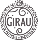 Piramide Alimentare: cos'è e perchè è importante | Girau
